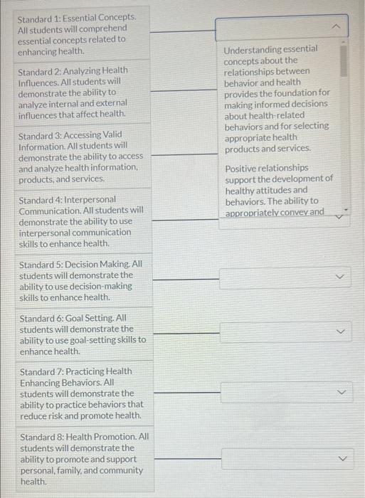 Solved Standard 1: Essential Concepts. All students will | Chegg.com