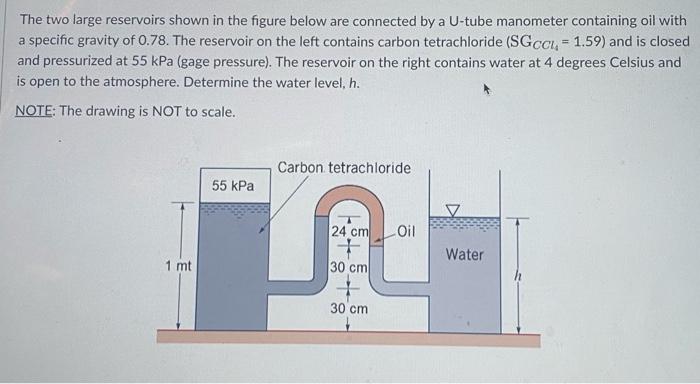 Solved The two large reservoirs shown in the figure below | Chegg.com
