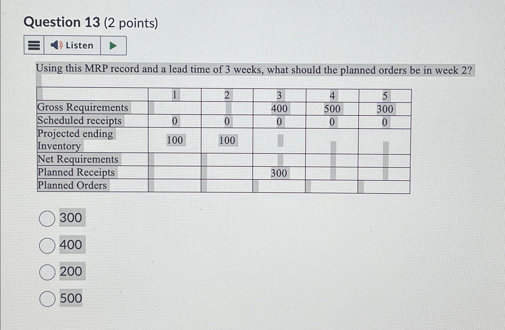 Solved Question 13 (2 ﻿points)Using this MRP record and a | Chegg.com