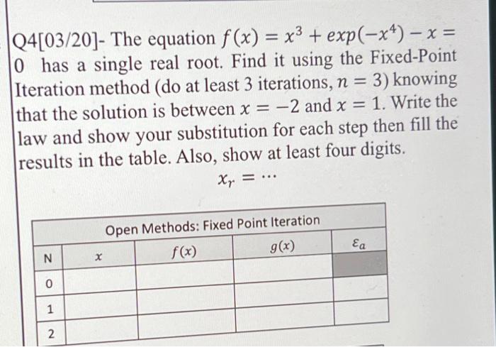 Solved 1 Q4[03/20]- The equation f(x) = x³ + exp(-x¹) − x = | Chegg.com
