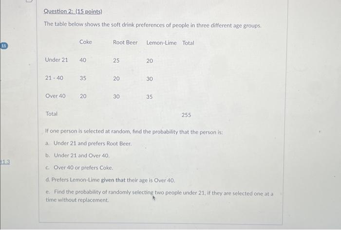 Solved 11 t1.3 Question 2: (15 points) The table below shows | Chegg.com