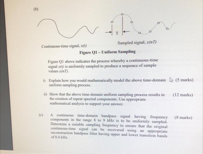Figure Q1 - Uniform Sampling Figure Q1 above | Chegg.com