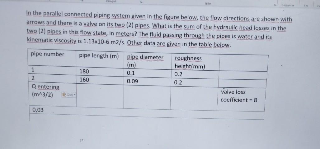 Solved Suzenleme ses In the parallel connected piping system | Chegg.com