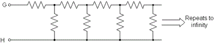 Solved All resistors are 1 Ω. Find an expression for RGH | Chegg.com