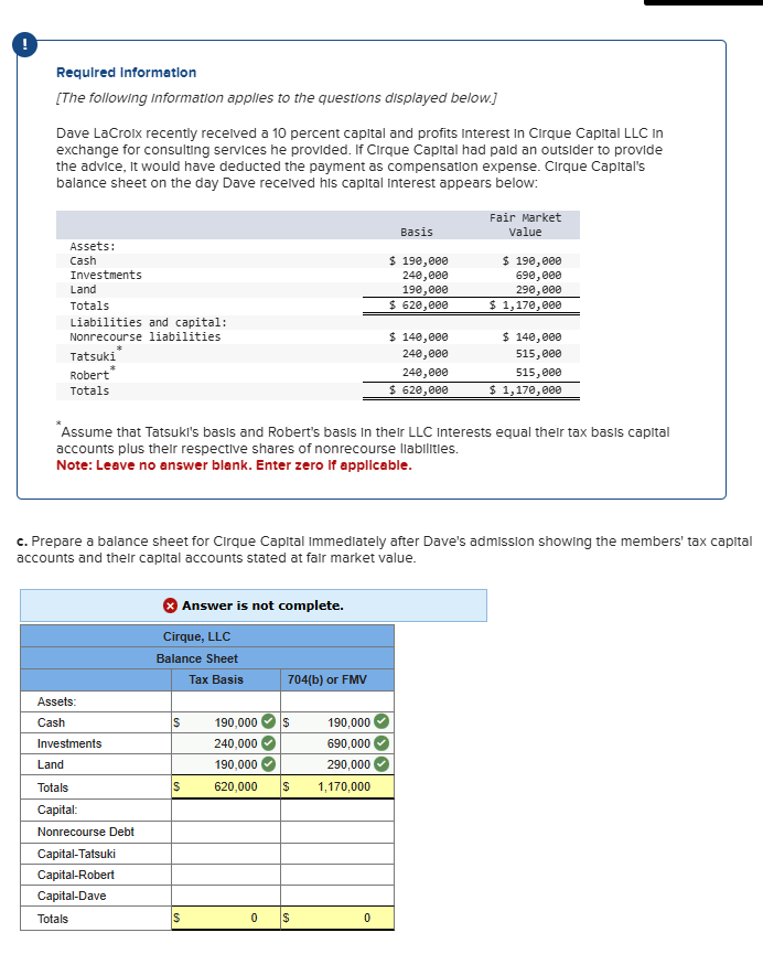 Solved Required Information [The following information | Chegg.com