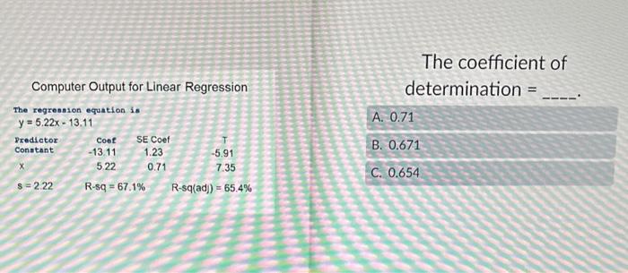 Solved The coefficient of Computer Output for Linear | Chegg.com