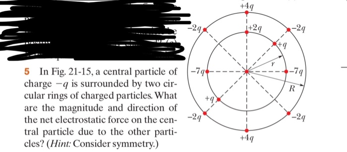 Solved +49 -29 1+2q -29 +4 -74 R +9 5 In Fig. 21-15, a | Chegg.com