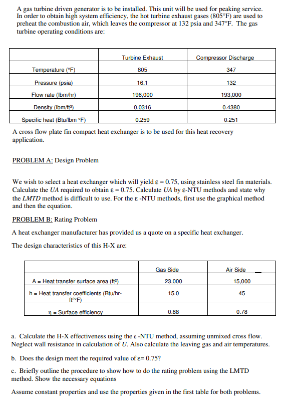 Solved I need assistance solving this Applied Heat Transfer | Chegg.com