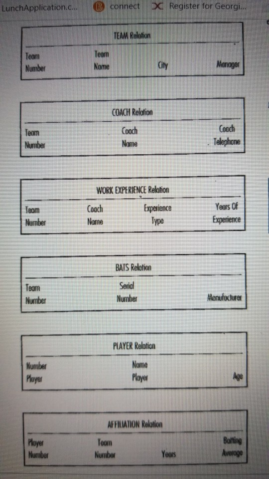 Serial Number (for bats) is unique only within a | Chegg.com