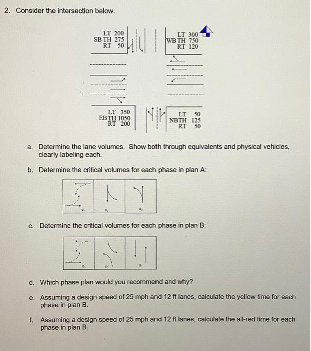 Solved 2. Consider the intersection below. LT 200 SB TH 275 | Chegg.com