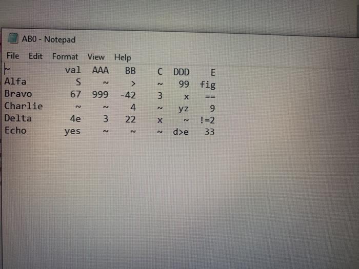 Specification Start With The Given Java Program 