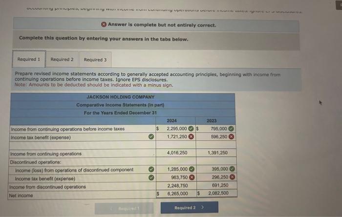 accounting principles, beginning with income from | Chegg.com