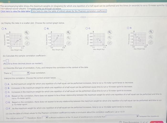 Solved Data TableCritical Values for the Pearson Correlation | Chegg.com