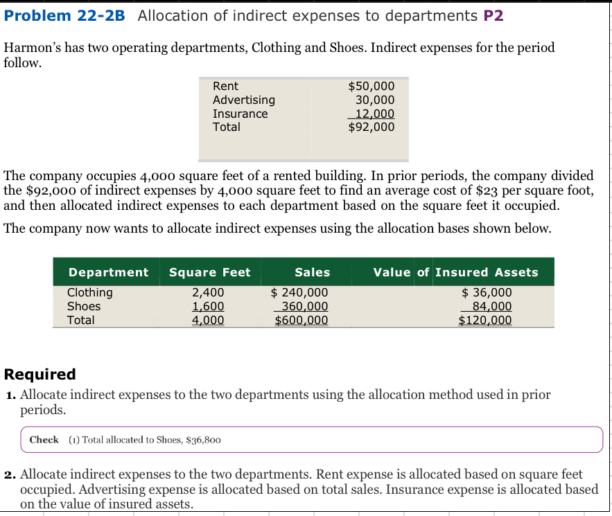 Solved Problem 22-2B Allocation of indirect expenses to | Chegg.com