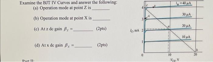 Solved Examine the BJT IV Curves and answer the following: | Chegg.com