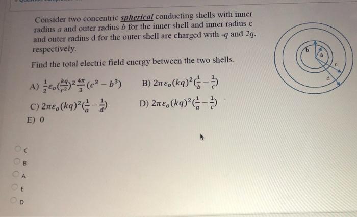 Solved Consider two concentric spherical conducting shells | Chegg.com