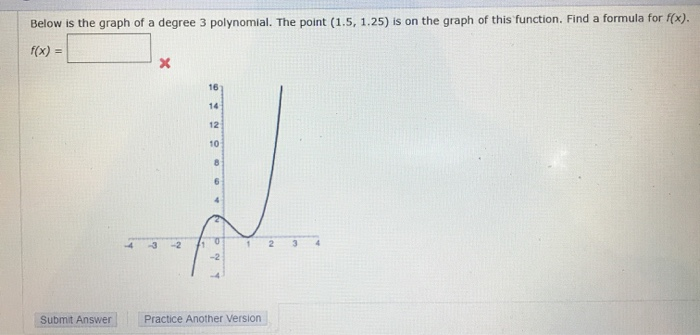 Solved Below is the graph of a degree 3 polynomial. The | Chegg.com