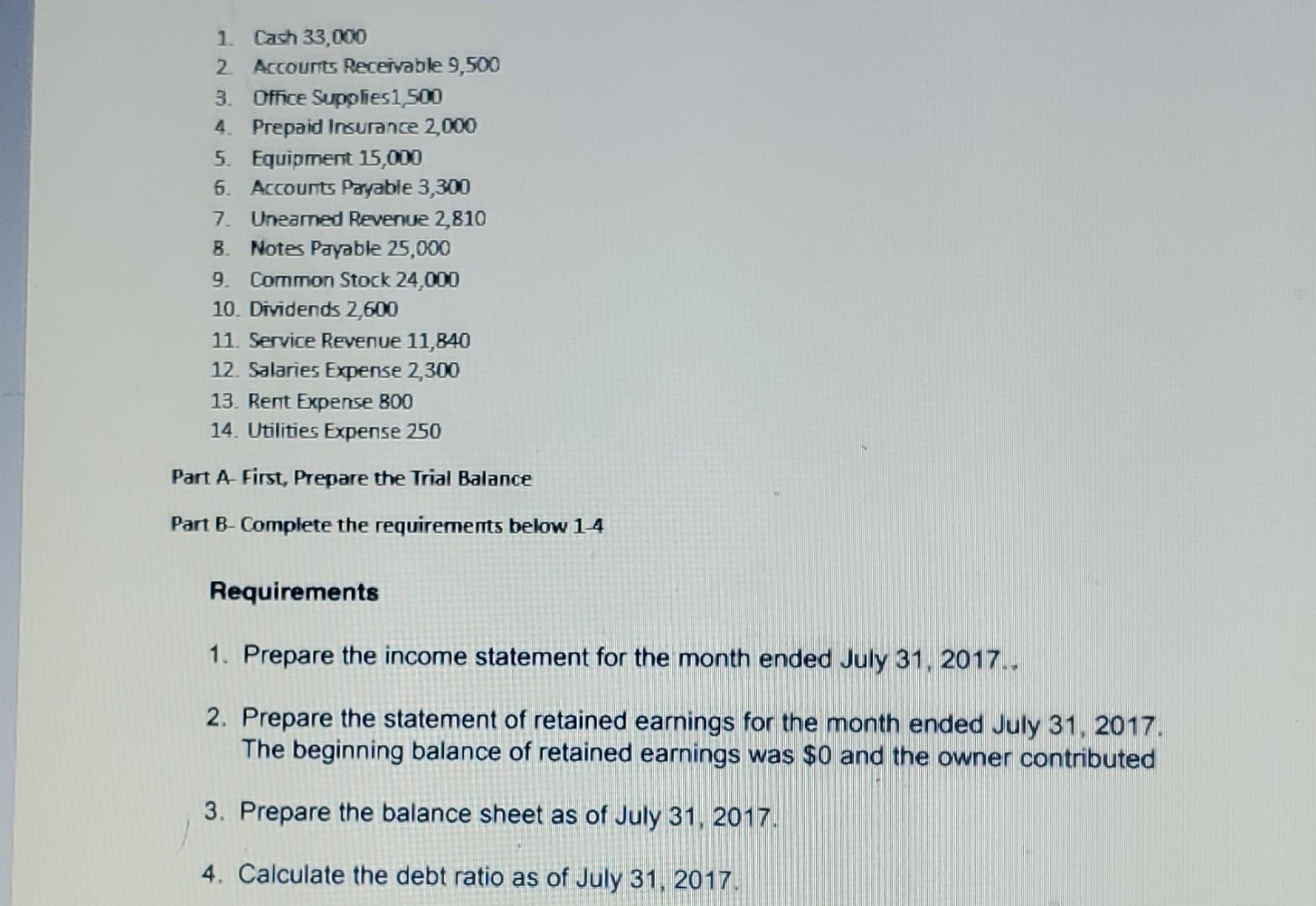 solved-requirements-1-prepare-the-income-statement-for-the-chegg