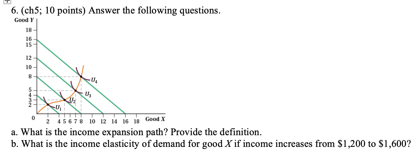 Solved (ch5; 10 ﻿points) ﻿Answer the following questions.a. | Chegg.com