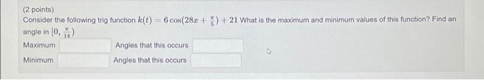 Solved (2 points) Consider the following trig function | Chegg.com