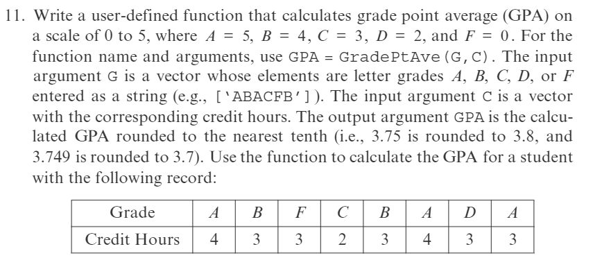Solved Answer in scilab calculate the GPA for a studentWrite | Chegg.com