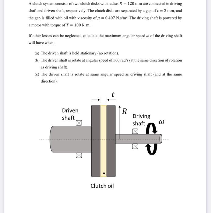 A clutch system consists of two clutch disks with | Chegg.com