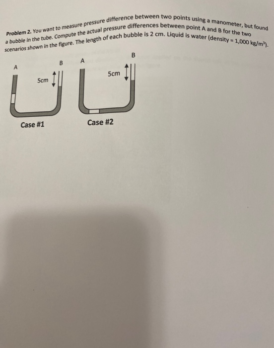 Solved Problem 2. You want to measure pressure difference | Chegg.com