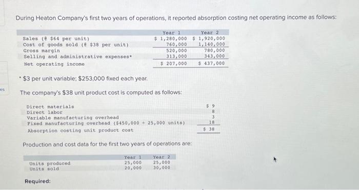 Solved Required: 1. Using variable costing, what is the unit | Chegg.com