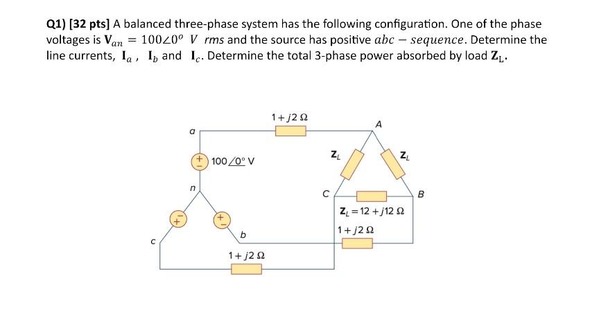 Solved Q1) [32 pts] A balanced three-phase system has the | Chegg.com