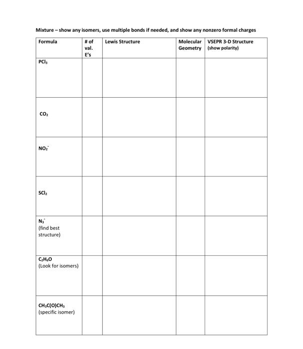 Solved Mixture - show any isomers, use multiple bonds if | Chegg.com