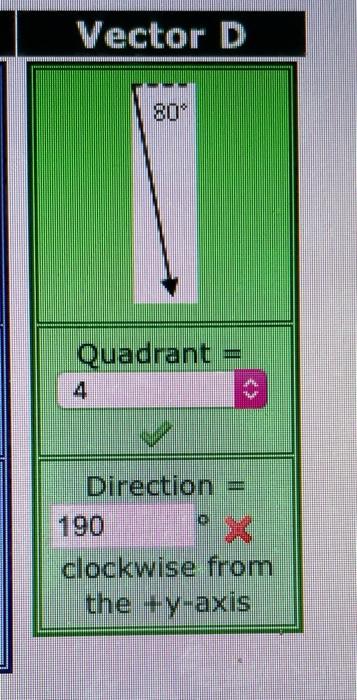 Solved Vector D 80* Quadrant = 4 Direction 190 clockwise | Chegg.com