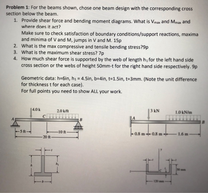 Solved Problem 1: For the beams shown, chose one beam design | Chegg.com