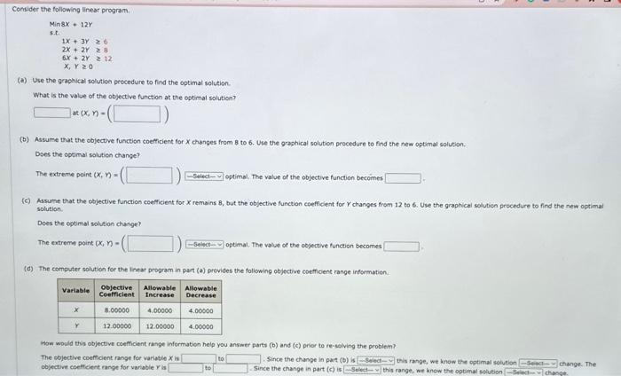 Solved Consider the following linear program. Min 8x+12y | Chegg.com