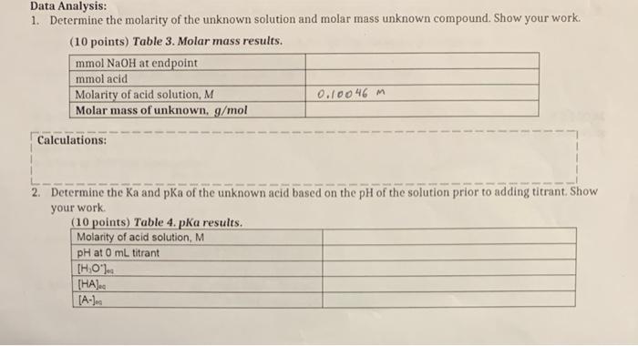 Data Analysis: 1. Determine the molarity of the | Chegg.com
