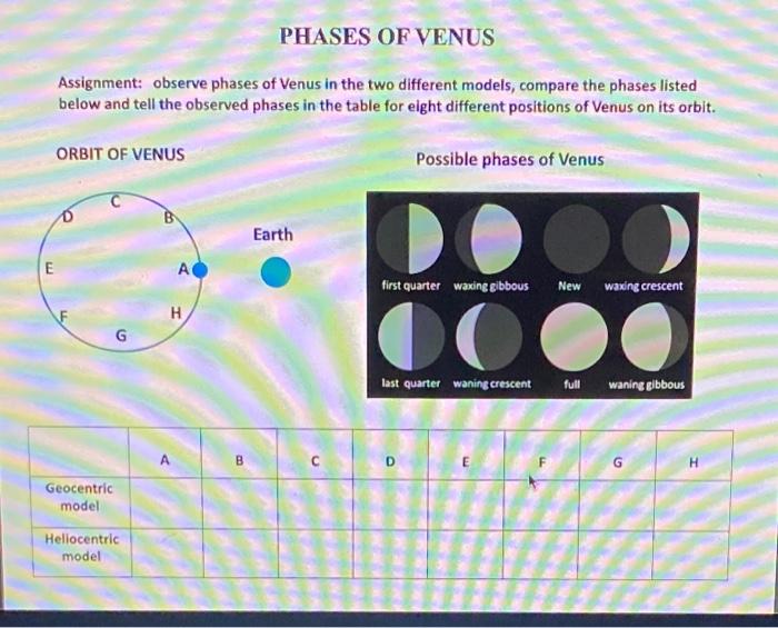 Solved PHASES OF VENUS Assignment: observe phases of Venus | Chegg.com