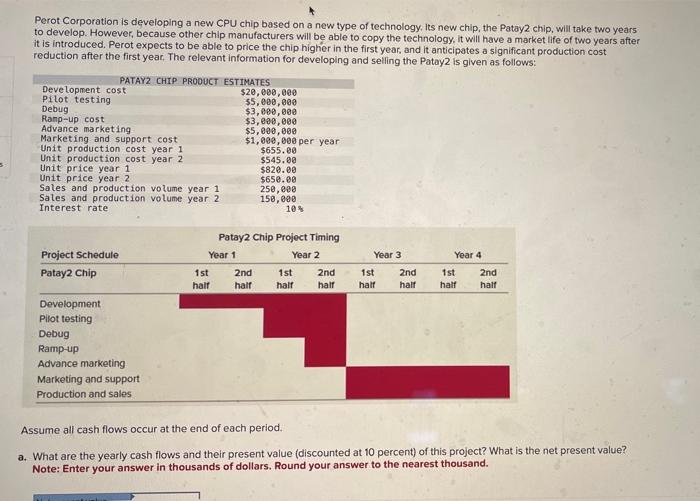 Solved Perot Corporation is developing a new CPU chip based | Chegg.com