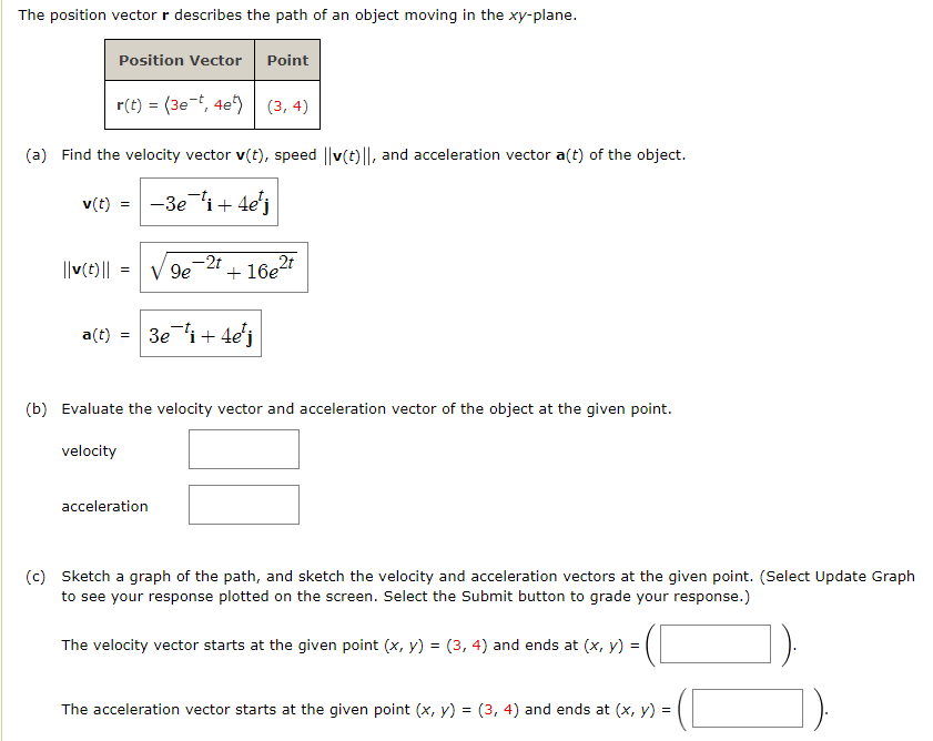 The position vector r ﻿describes the path of an | Chegg.com