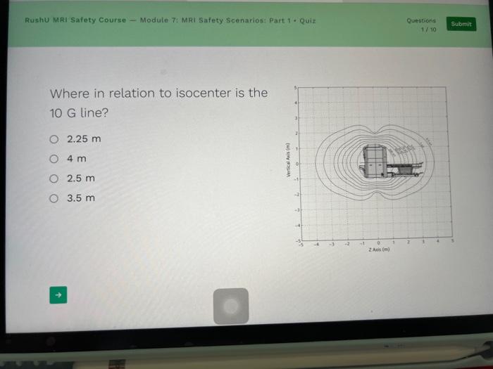 Solved Rushu MRI Safety Course - Module 7: MRI Safety | Chegg.com
