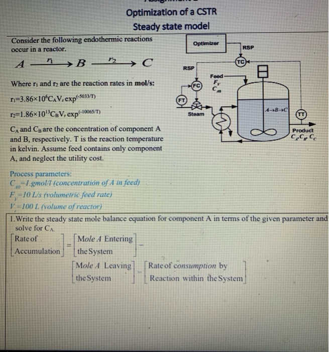 Solved RSP Steam Product Optimization of a CSTR Steady state | Chegg.com