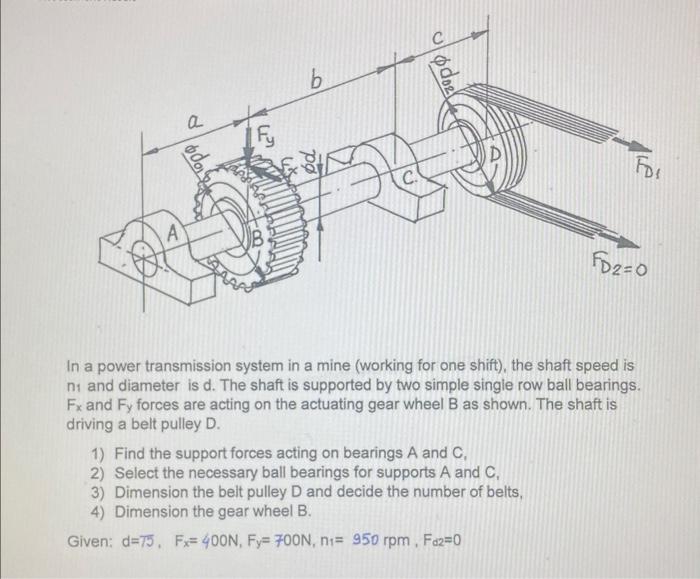Solved a = 200 mmb = 180 mmc = 80 mmd1 = 140 mmd2 = 185 mm | Chegg.com