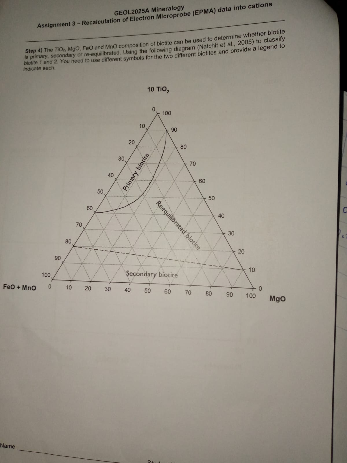 Solved Assignment 3-Recalculation of Electron Microprobe | Chegg.com
