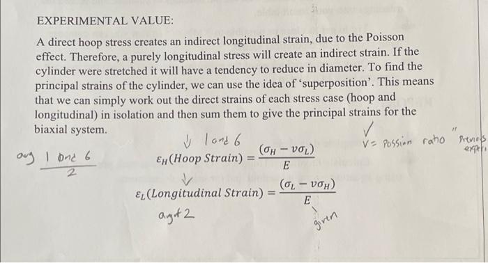 Solved Calculate experimental Hoop and Axial stresses at | Chegg.com