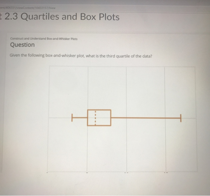 ent/406551/viewContent/10433157/View 2.3 Quartiles | Chegg.com