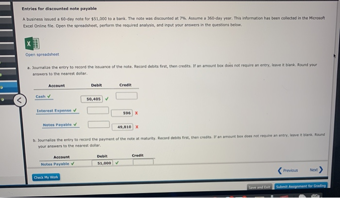 Solved Entries for discounted note payable A business issued | Chegg.com