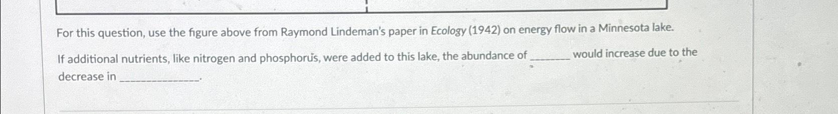 Solved For this question, use the figure above from Raymond | Chegg.com