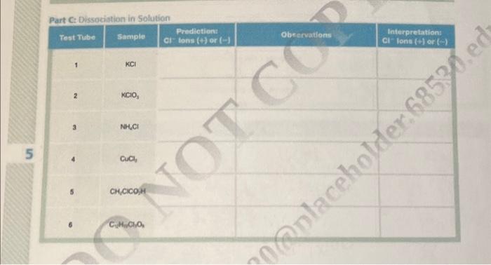 Part C: Dissociation in Solution1 Label six test | Chegg.com