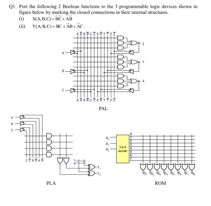 Solved 1. Port the following 2 Boolean functions to the 3 | Chegg.com