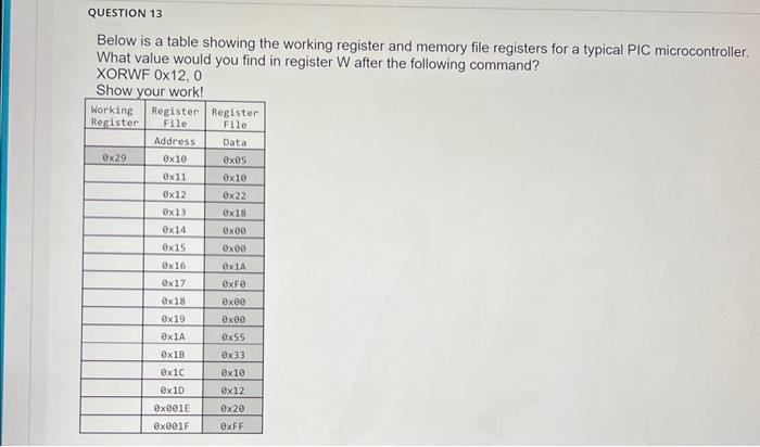 Solved Below is a table showing the working register and | Chegg.com