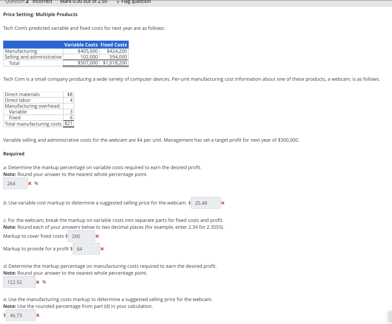 Solved Price Setting: Multiple ProductsTech Com's predicted | Chegg.com