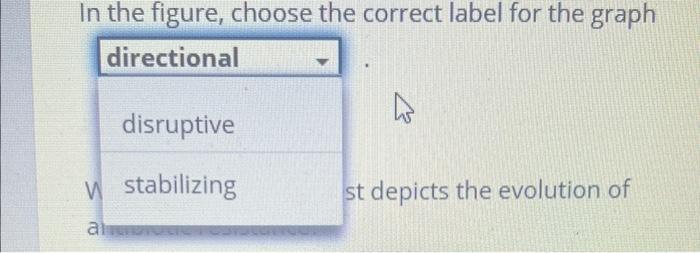 Solved The following graphs depict three representations of | Chegg.com